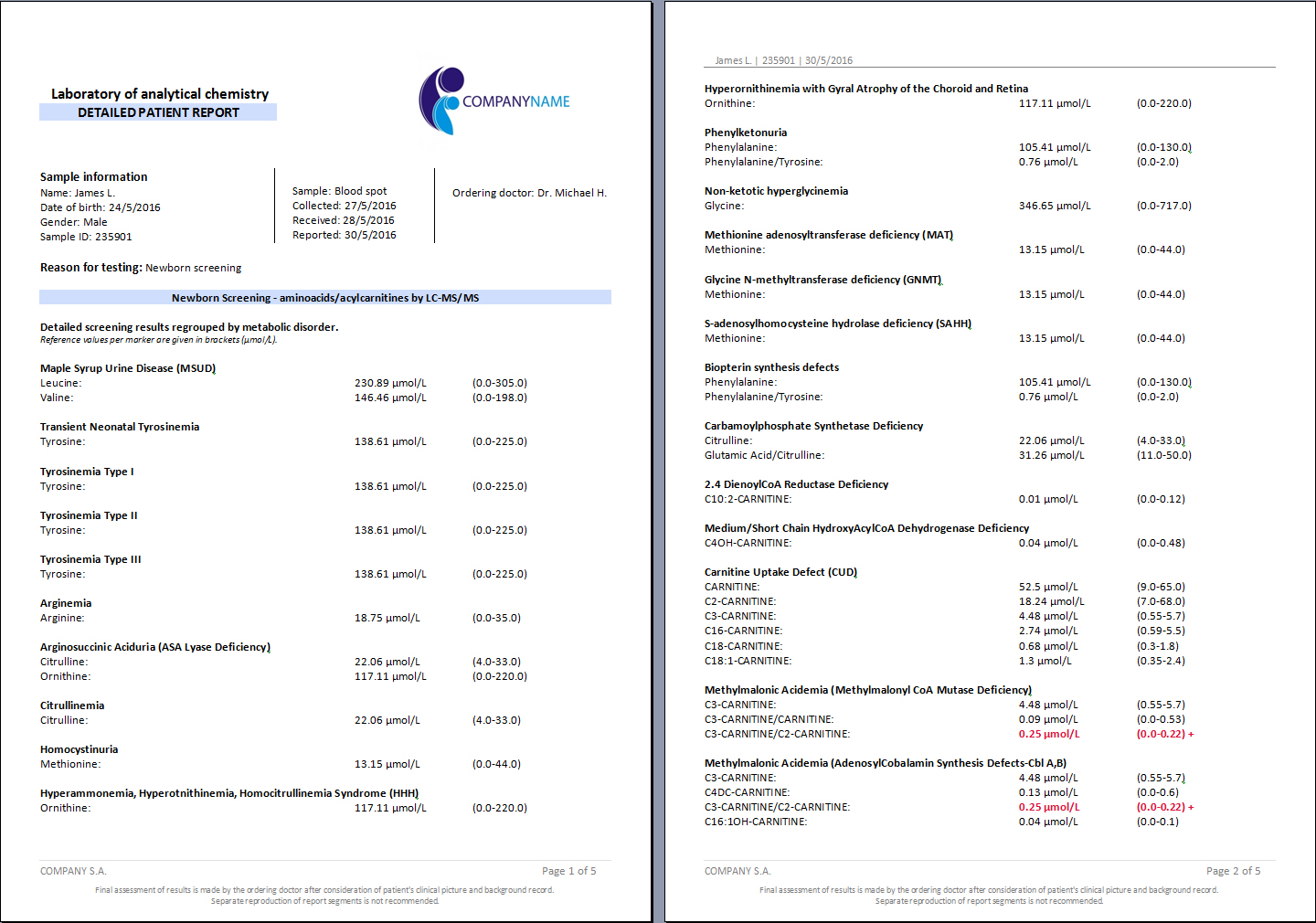 DPM, Lab Dataworks bioanalytical software engineers